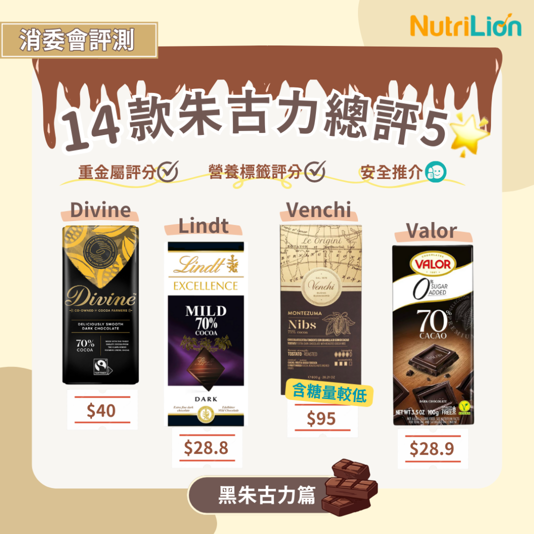 【消委會朱古力】黑朱古力較低糖但高脂！20款入面邊5款最高脂？ - NutriLion 營養獅