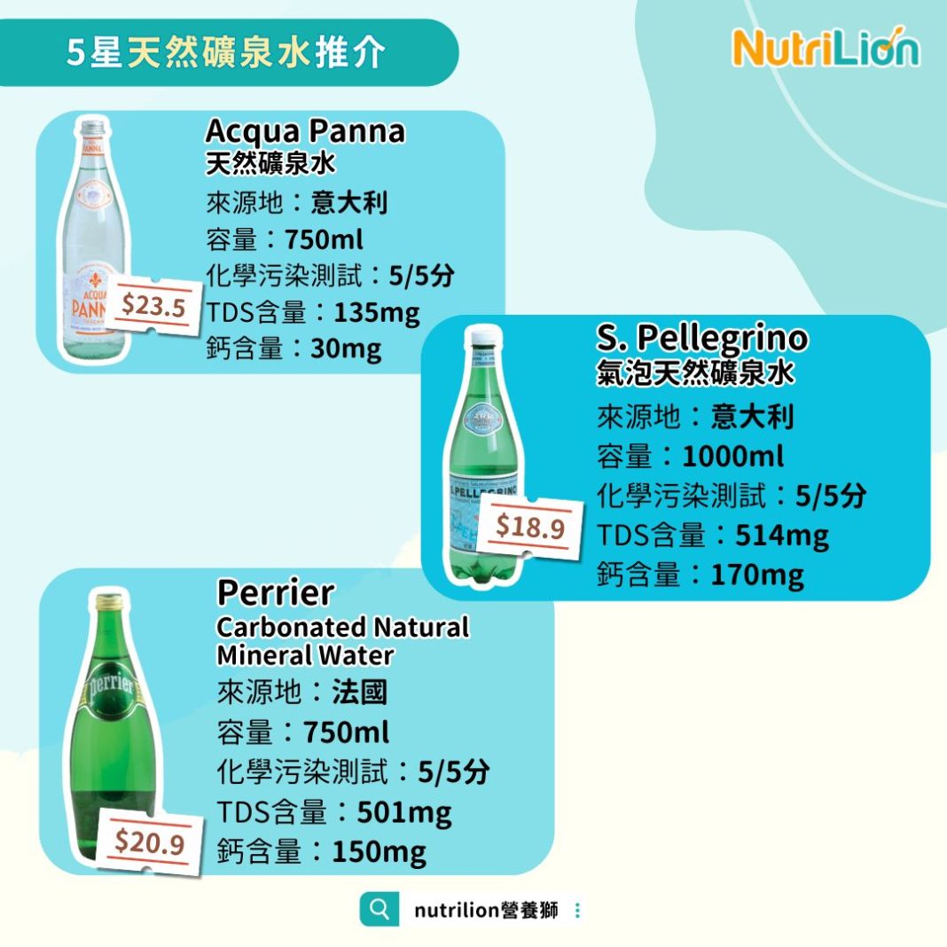 【消委會瓶裝水】屈臣氏/維他不含金屬雜質獲5星好評 | 附詳細名單 - NutriLion 營養獅